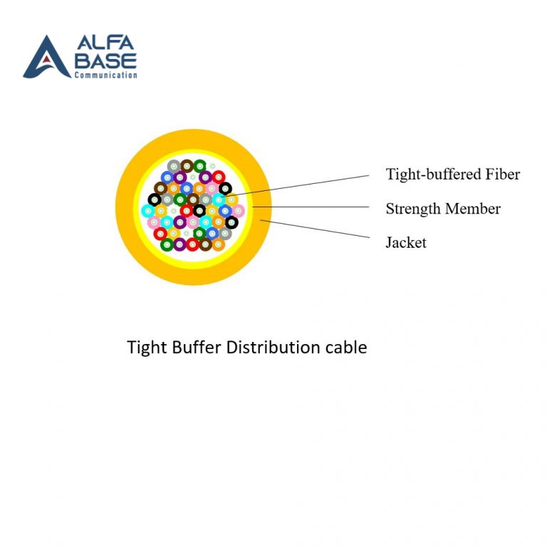 Cable Indoor Tight Buffer Distribution (สายใยแก้วนำแสงสำหรับใช้ภายใน ...