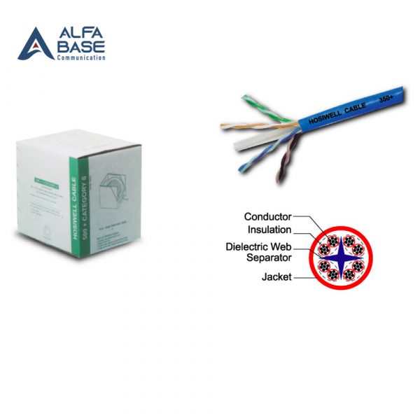 Coaxial Cable RG-6 Type - ALFABASE