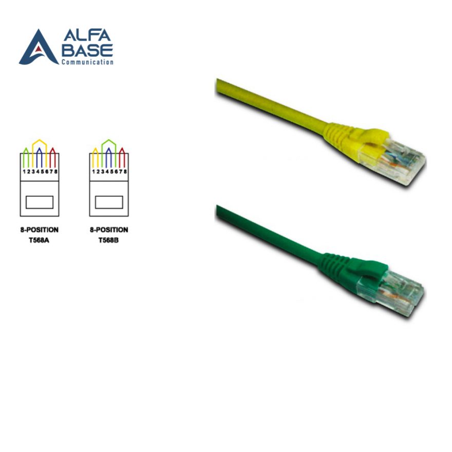 UTP Cat.5E Patch Cord - Alfabase จำหน่ายสินค้าอุปกรณ์โทรคมนาคม สายสัณ ...