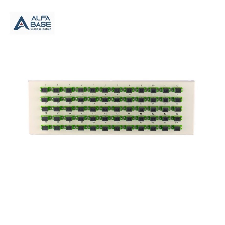 SNPRS4S2AS : Snap Plate 60 SC SM APC with Adapter - จำหน่าย Plate แบบ ...