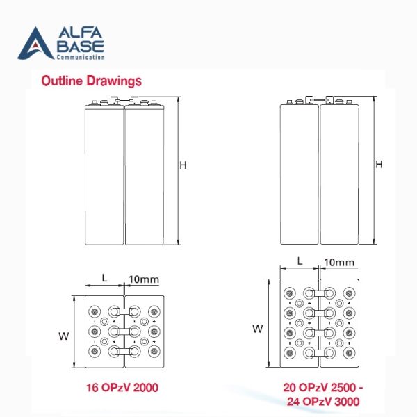 Power Safe OPzV 200Ah-3000Ah - แบตเตอรี่คุณภาพดี รับประกัน