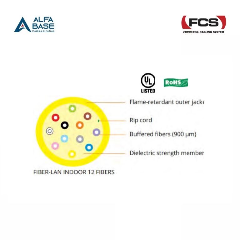 Indoor : Tight Buffer Cable - Alfa Base จำหน่ายและนำเข้าสินค้าอุปกรณ์ ...